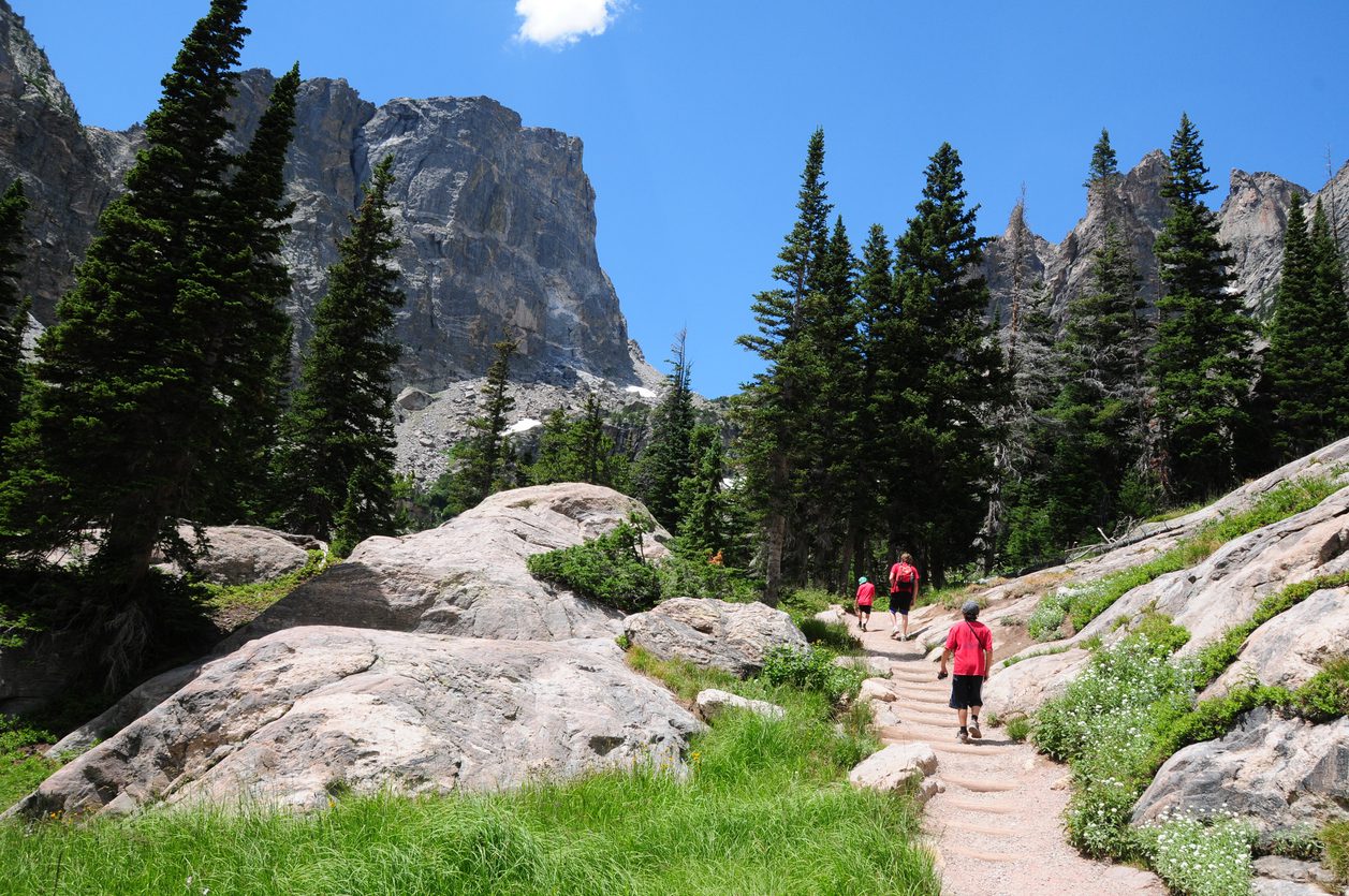 Timed Entry Permits - Rocky Mountain National Park